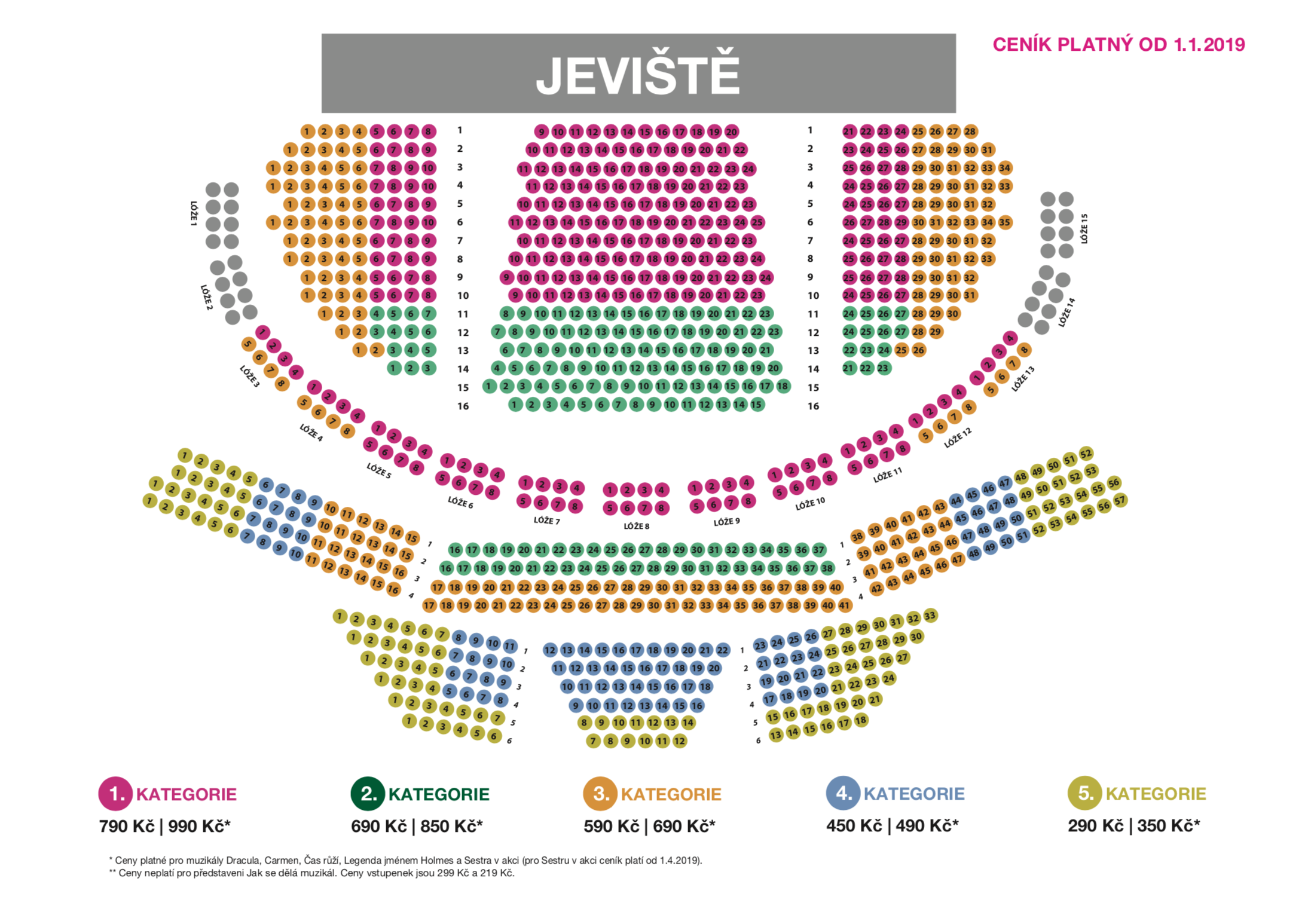 Karlin Musical Theatre - Seating Plan